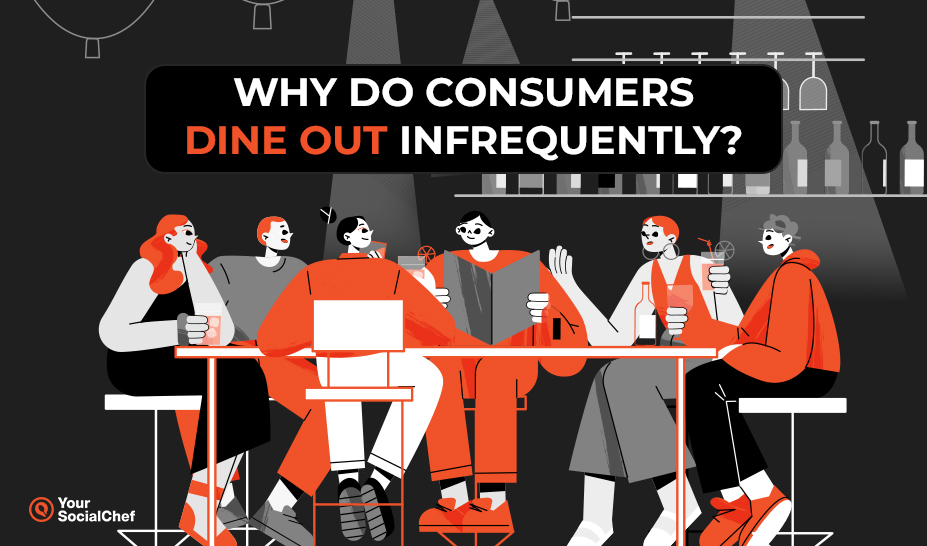 Exploring Why Consumers Dine at Various Restaurants Infrequently - Your ...